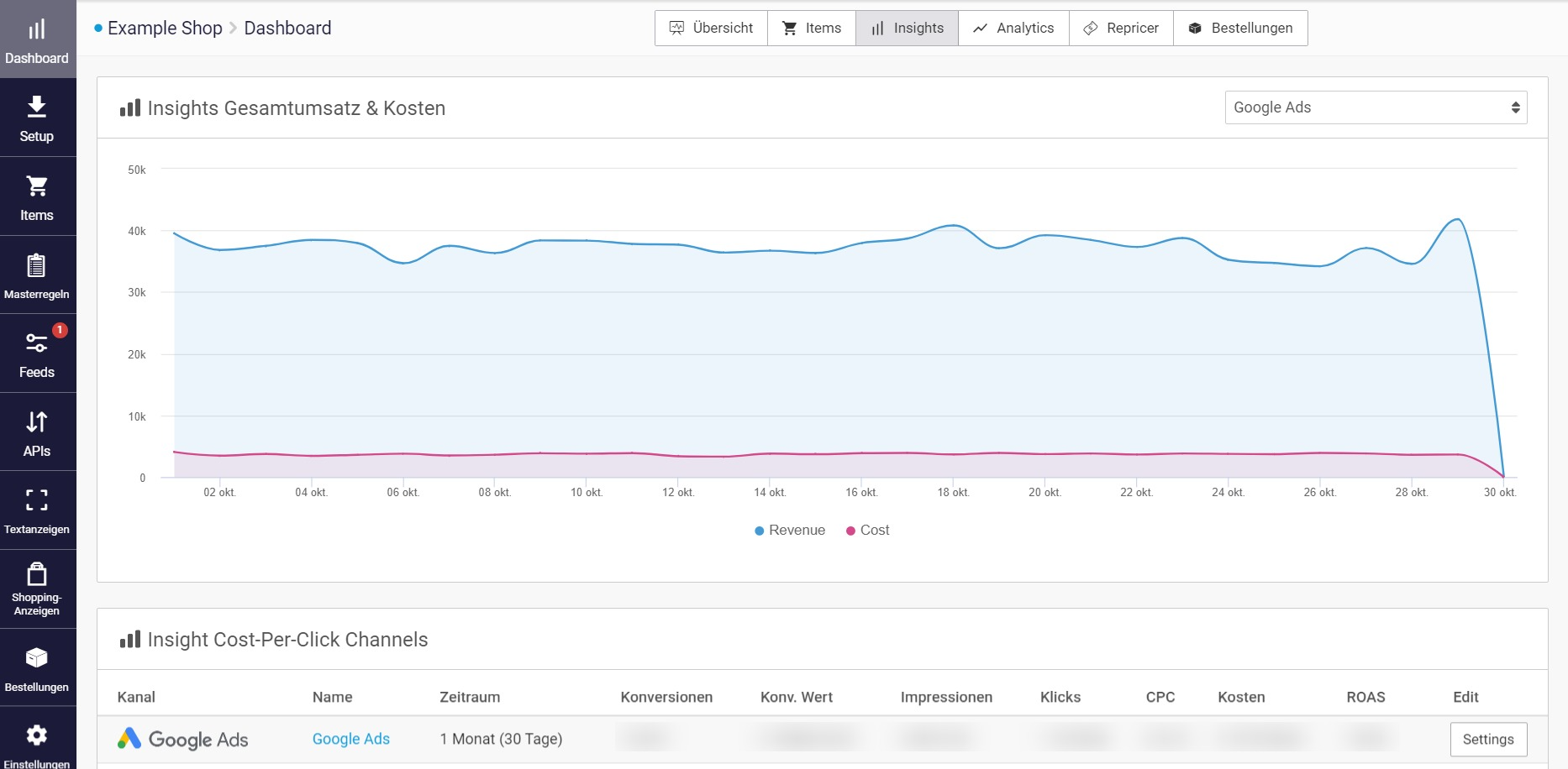 Channable Insights einrichten – Channable